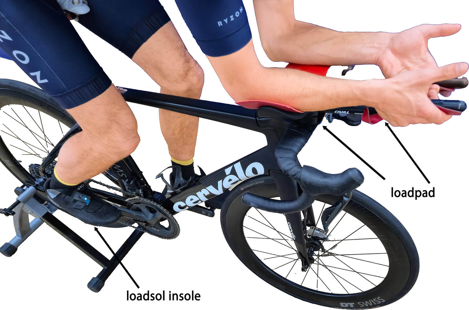 bike fitting utilizing force and pressure sensors