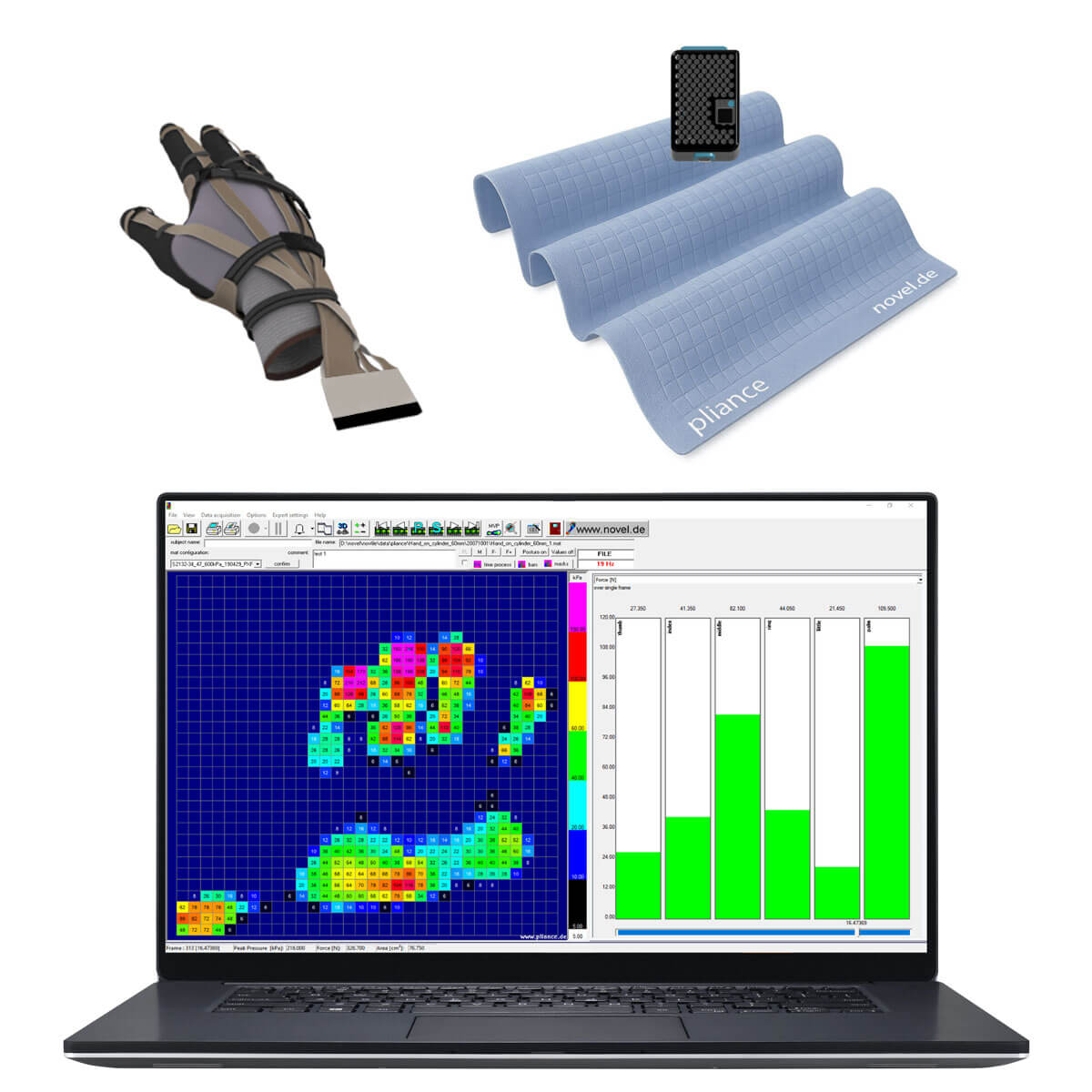 Force & Pressure Measurement in Humanoid & Service Robots